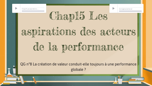 Chap15 Les aspirations des acteurs de la performance