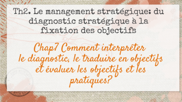 Chap7 Comment interpréter le diagnostic | Genially