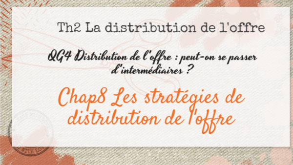 Chap8 Merca Les stratégies de distribution | Genially