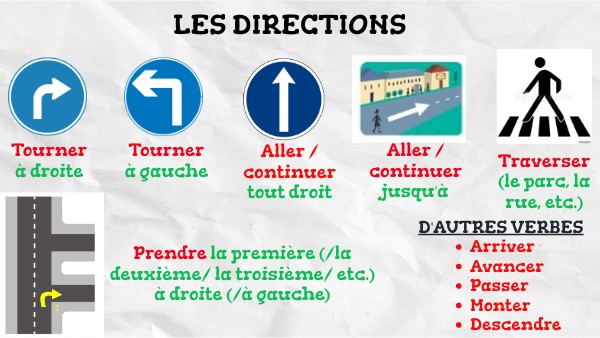 DIRECTIONS - VILLE | Genially