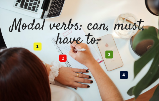 MODAL VERBS VIII | Genially