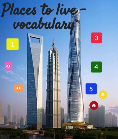 EC A2 klasa 6 unit 7.1 | Genially