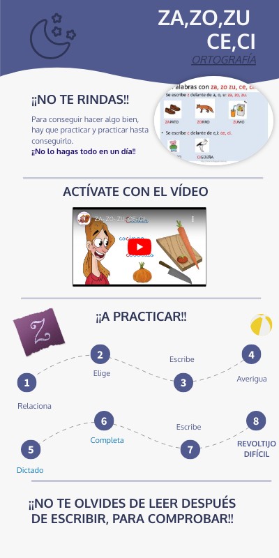 ORTOGRAFÍA, ZA, ZO,ZU, CE,CI | Genially