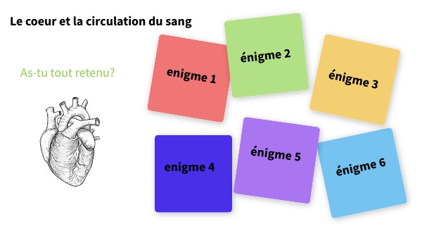 5° COEUR et CIRCULATION Révision | Genially