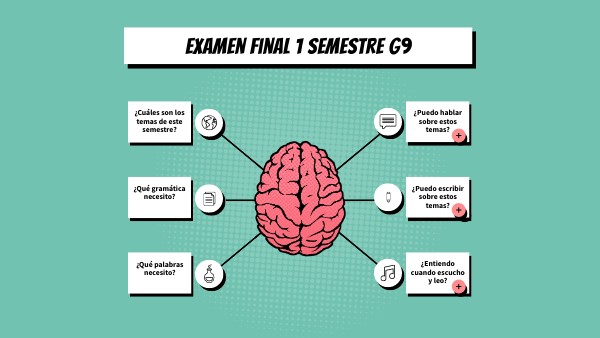Examen final 1 semestre G9 | Genially