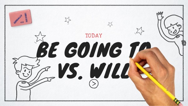be going to and will | Genially