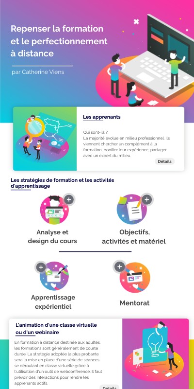 Repenser la formation et le perfectionnement à distance | Genially