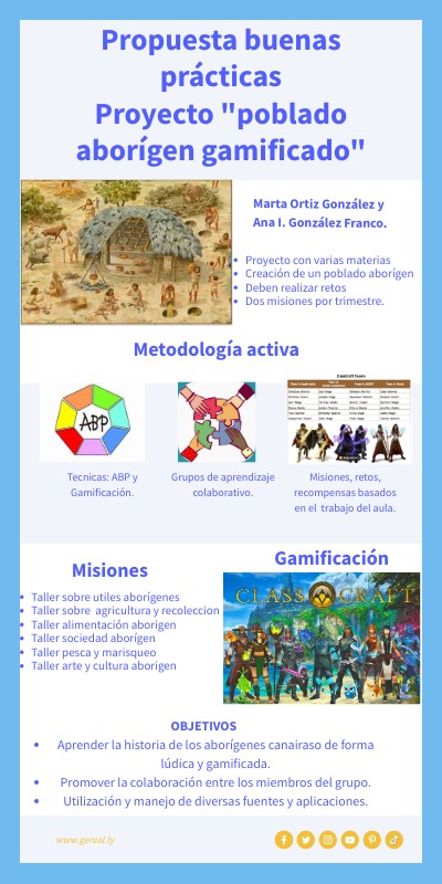 Poblado aborigen gamificado | Genially