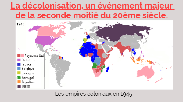 La décolonisation | Genially
