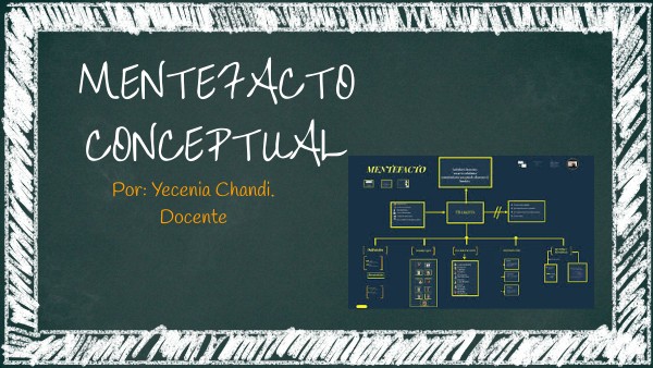 Rubrica Mentefacto | Genially