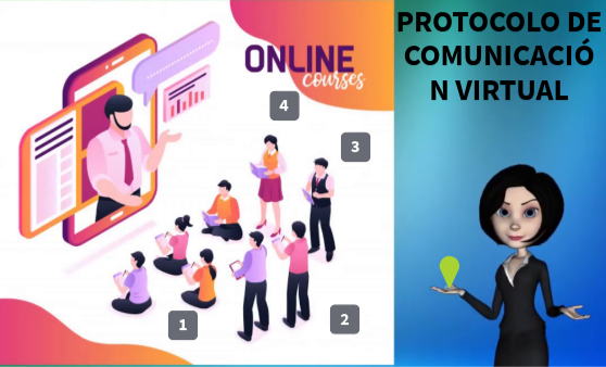 PROTOCOLOS COM VIRT | Genially