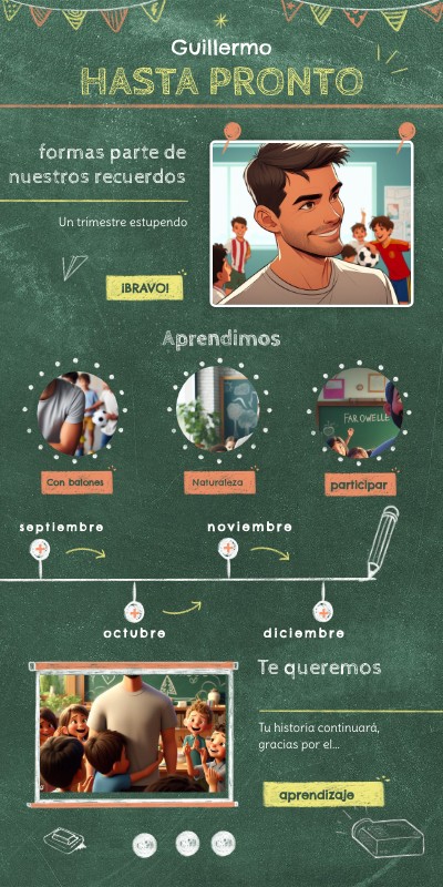 hasta pronto guille | Genially