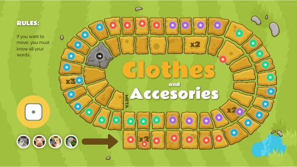 Clothes and Accesories | Genially