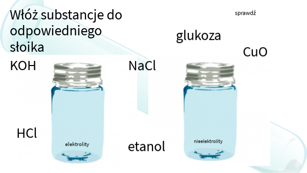 elektrolity | Genially