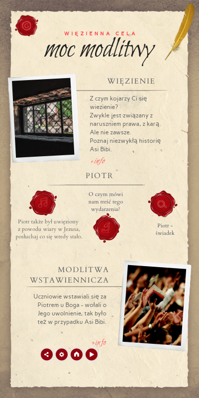 Kl. 4. 52. Więzienna cela - moc modlitwy. | Genially