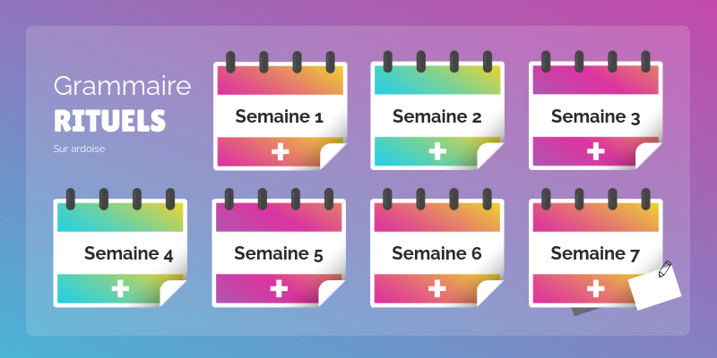 Rituels de grammaire - P2 | Genially