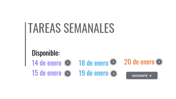 PROGRAMACIÓN | Genially