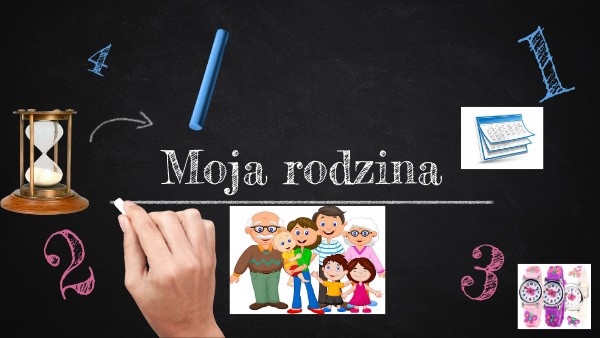 Moja rodzina | Genially