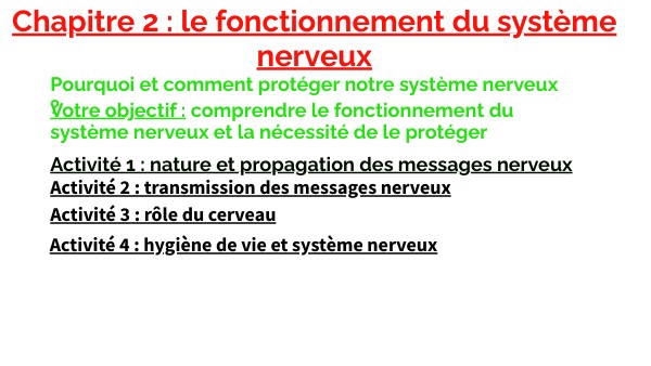 4ème système nerveux 2copie | Genially
