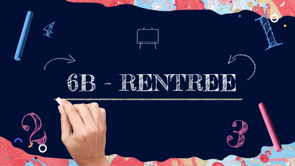 réunion parents 6B - 2023 | Genially