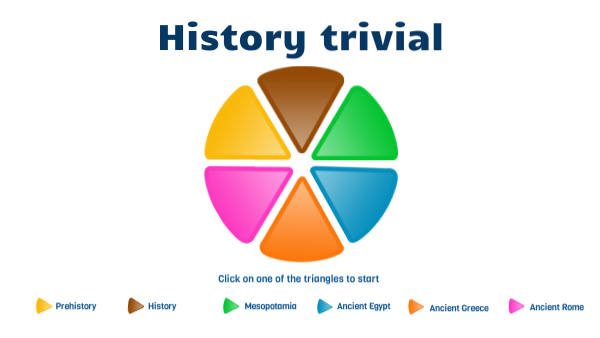 History trivial
