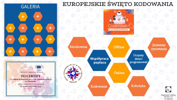 CODE WEEK 2022 | Genially