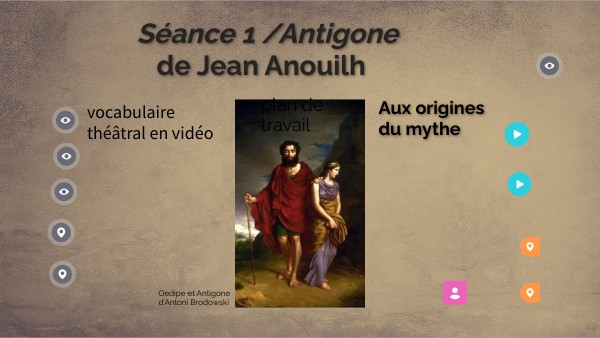 Antigone par Mme Fabre | Genially