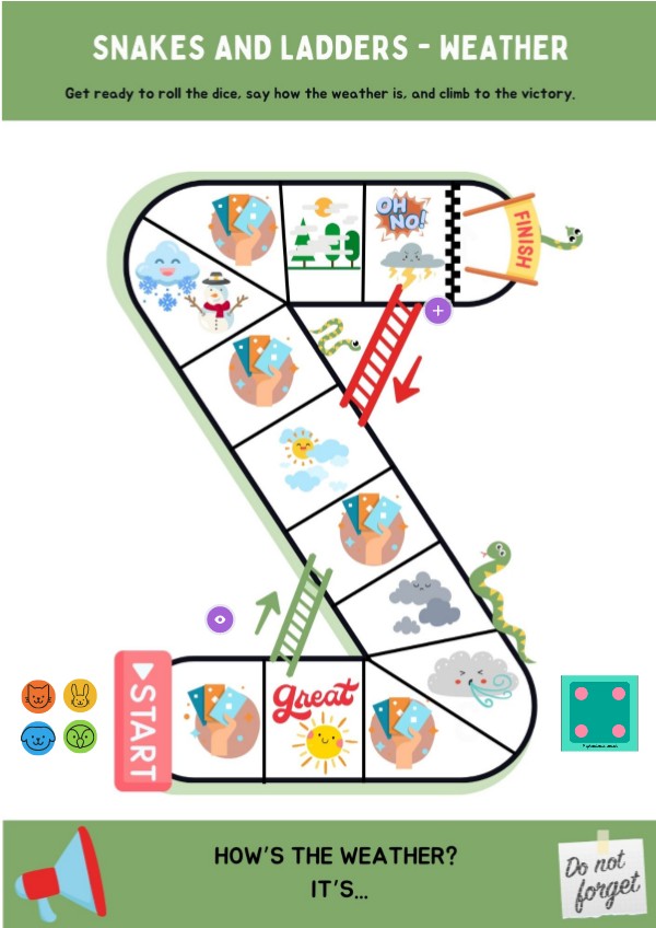 Snakes and ladders - Weather