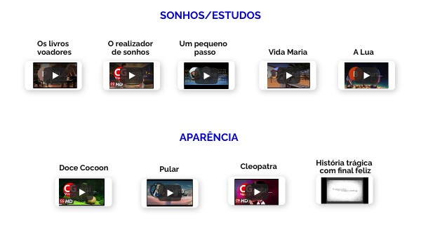 Videos Aparência e Estudos/Sonhos | Genially