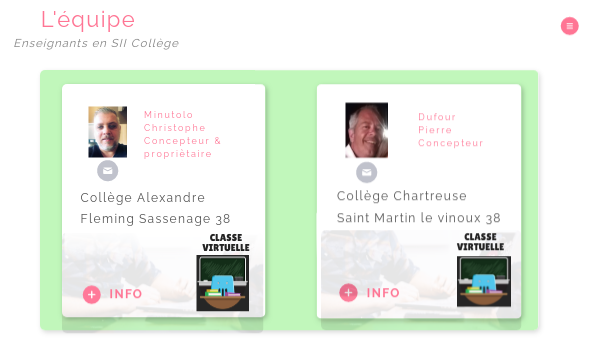 Classe virtuelle équipe | Genially