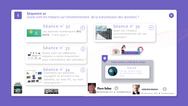 3eCI5SEQ10 Data center CMPD | Genially