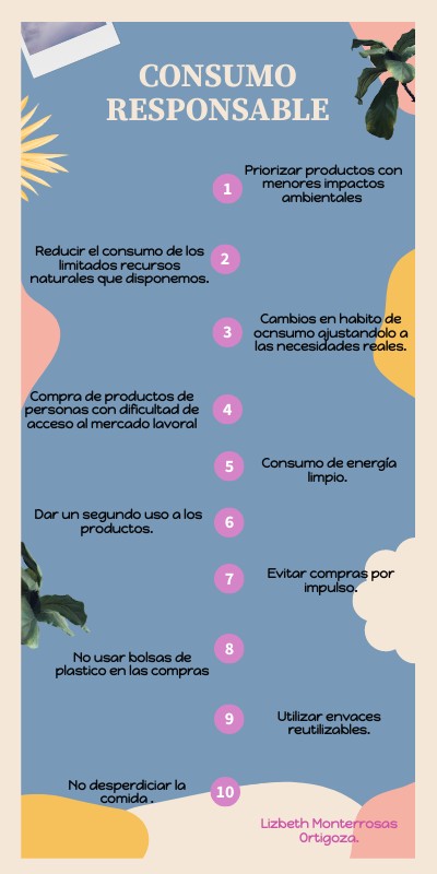 CONSUMO RESPONSABLE | Genially