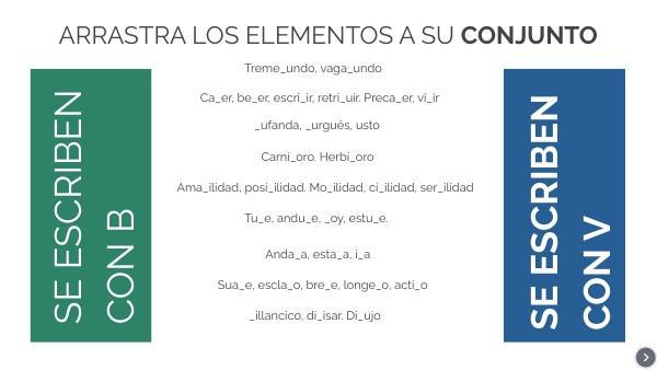 Ortografía b/v | Genially