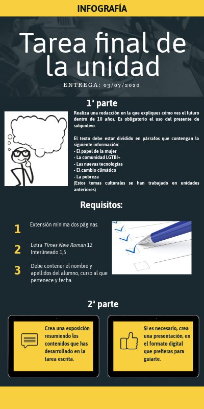 Tarea final | Genially