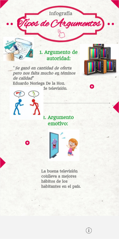 Tipos de argumento | Genially