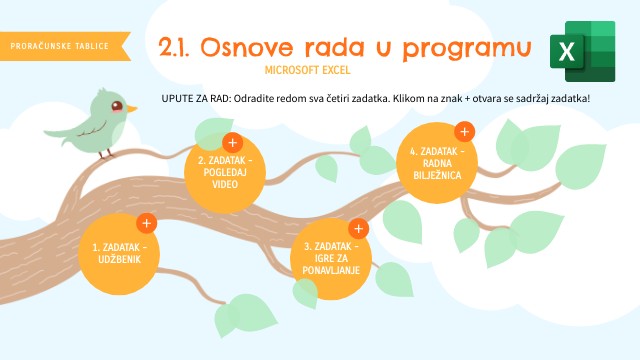 2.1. Osnove rada u programu, prikupljanje i unos podataka (MS Excel) | Genially