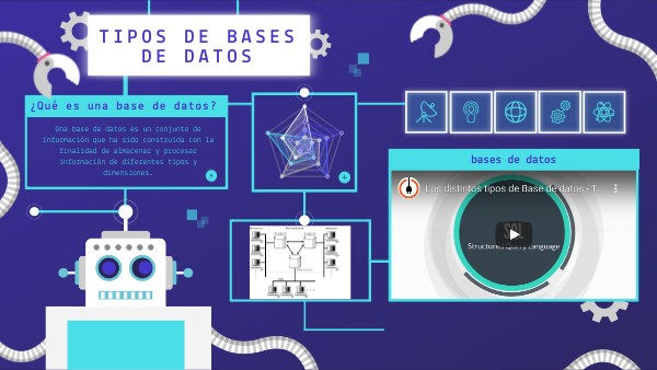 Tipos de base de datos | Genially