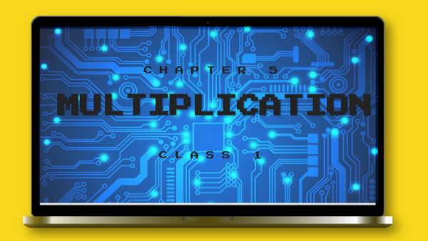 Multiplication | Genially