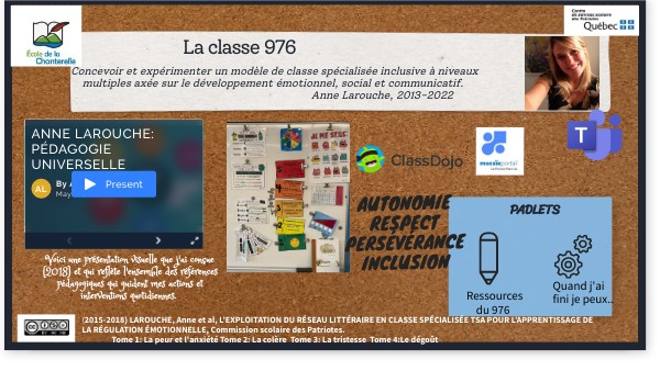 Copie - Anne Larouche | Genially