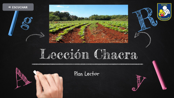 Lección Chacra | Genially