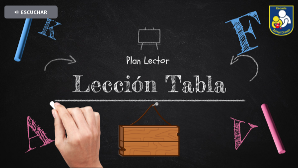 Leccion tabla | Genially