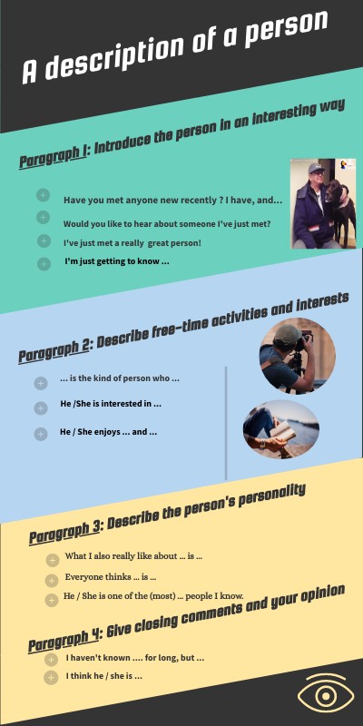 1ºSección / U1 /A description of a person | Genially