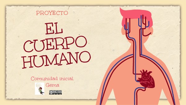 Proyecto Cuerpo humano