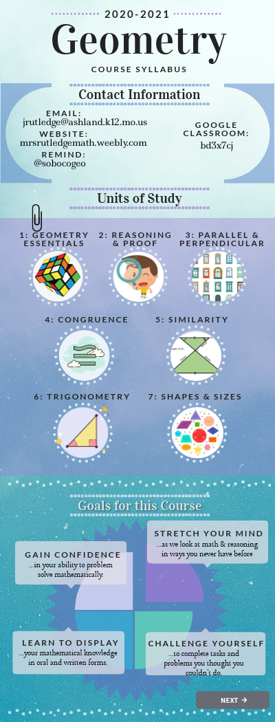 Geometry Syllabus | Genially