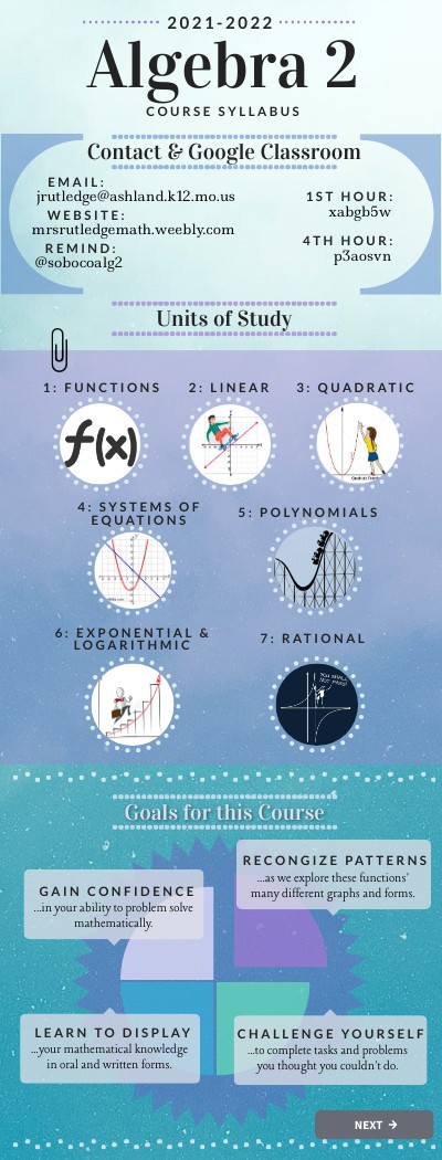 Algebra 2 Syllabus | Genially