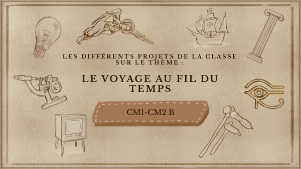 Projets de la classe Cm1 -Cm2 B | Genially