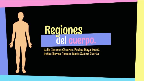 PLANOS DE ANATOMIA. | Genially