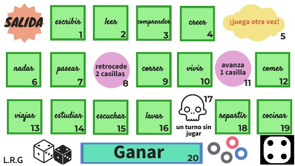 PRESENTE VERBOS REGULARES