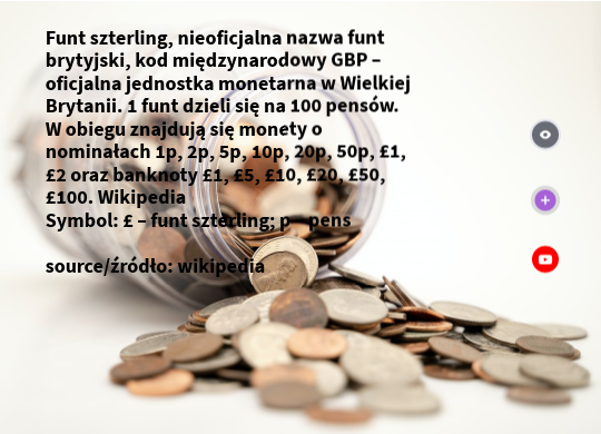 British Money | Genially