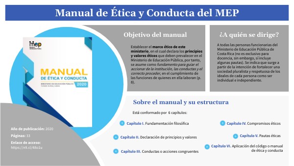 Manual de ética y conducta del MEP | Genially